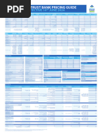 Stanbic Bank Uganda Tariff Guide 2024 | PDF | Cheque | Banks
