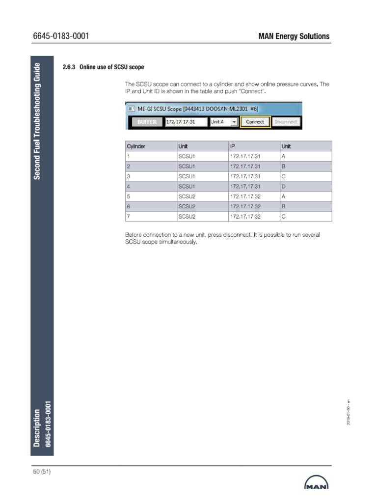2.6.3 Online Use of SCSU Scope | PDF