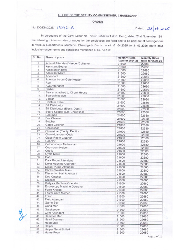DC Rates 2025-26 | PDF