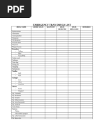 Emergency Tray Drug Checklist | PDF