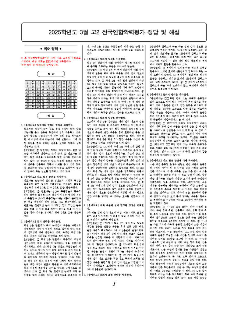 Kor HSJ E4P12771 | PDF