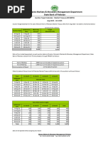 2025 Treasury Auction Schedule Overview | PDF
