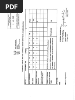 Grade 12 Tourism Icons Study Guide | PDF | Tourism | Learning