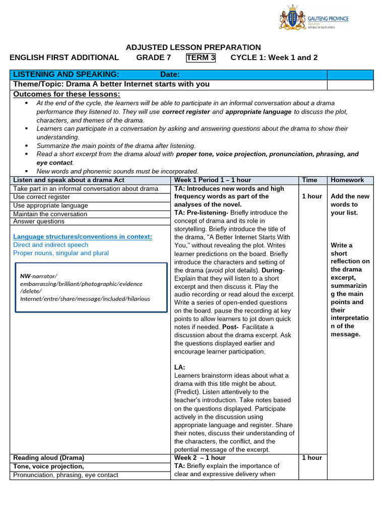 Grade 7 Drama Lesson Plan: Internet Safety | PDF | Reading ...