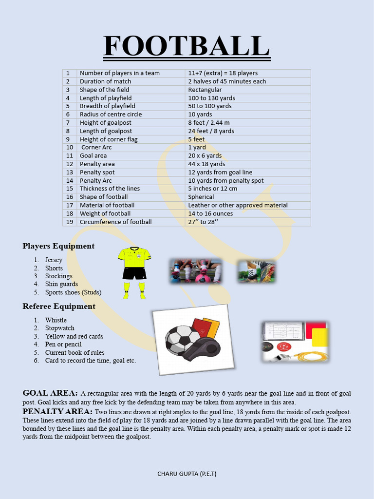 Football Rules and Equipment Guide | PDF | Team Sports | Football Codes