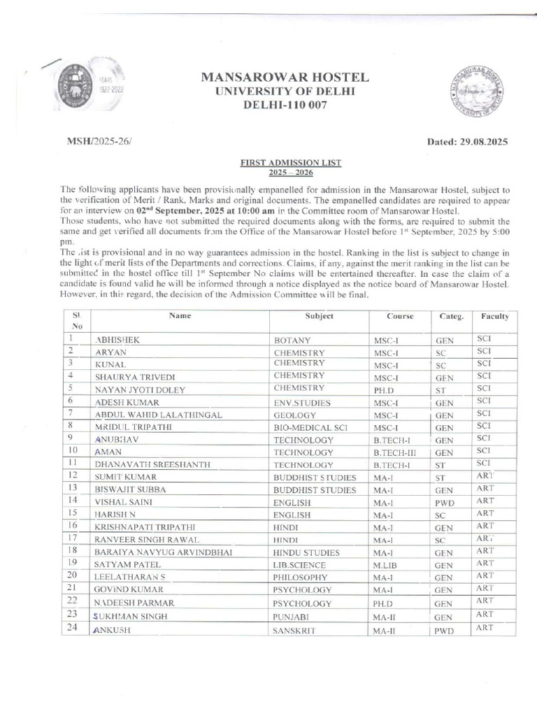 Provisinal First List 2025-26 | PDF