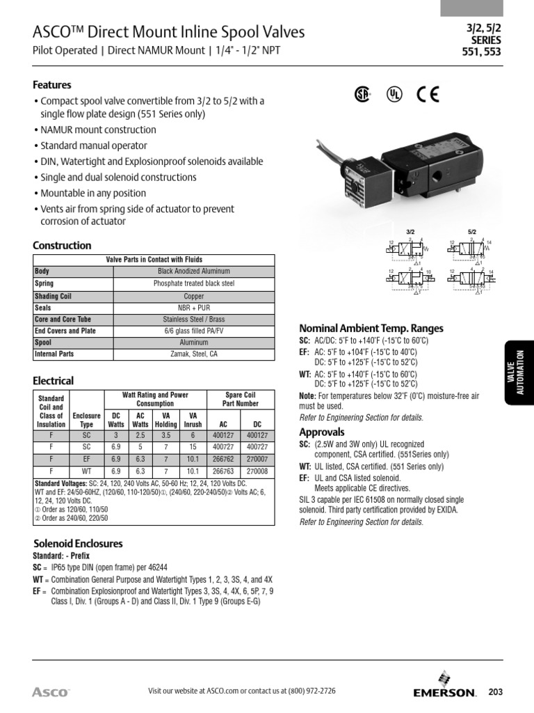 Catalog Series 551 553 Direct Mount Inline Spool Valves Asco en 5460624 ...
