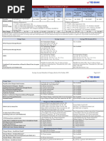 KFS Current AC | PDF | Transaction Account | Banks