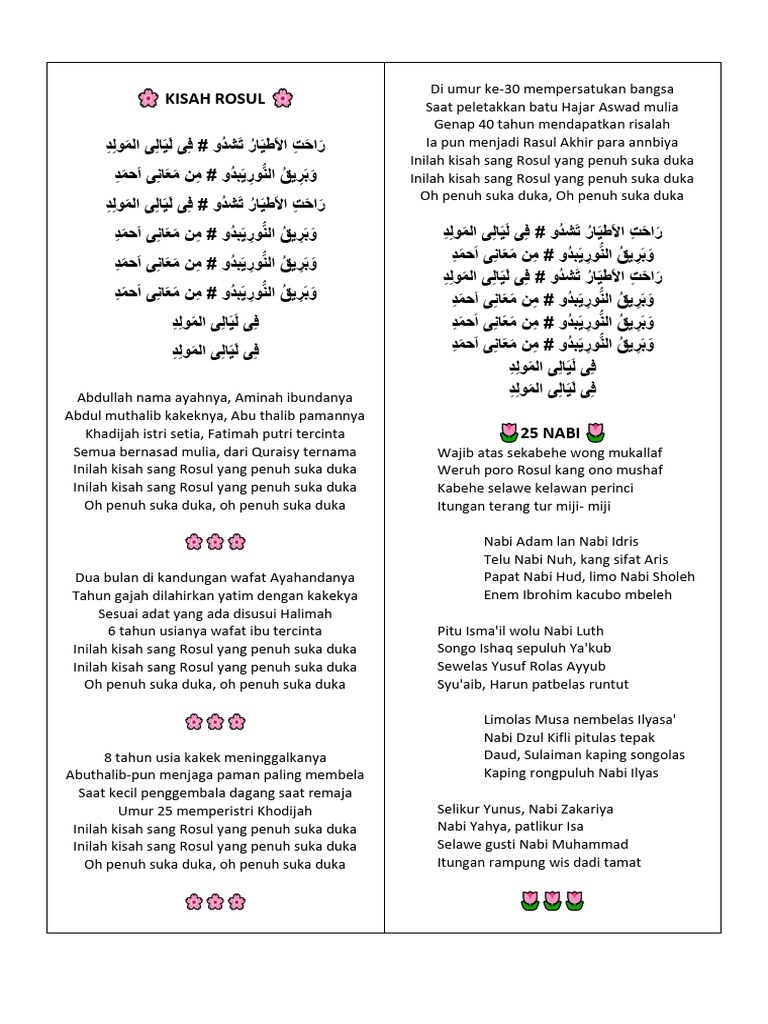 Umur Nabi Luth dalam Kisah Rosul | PDF