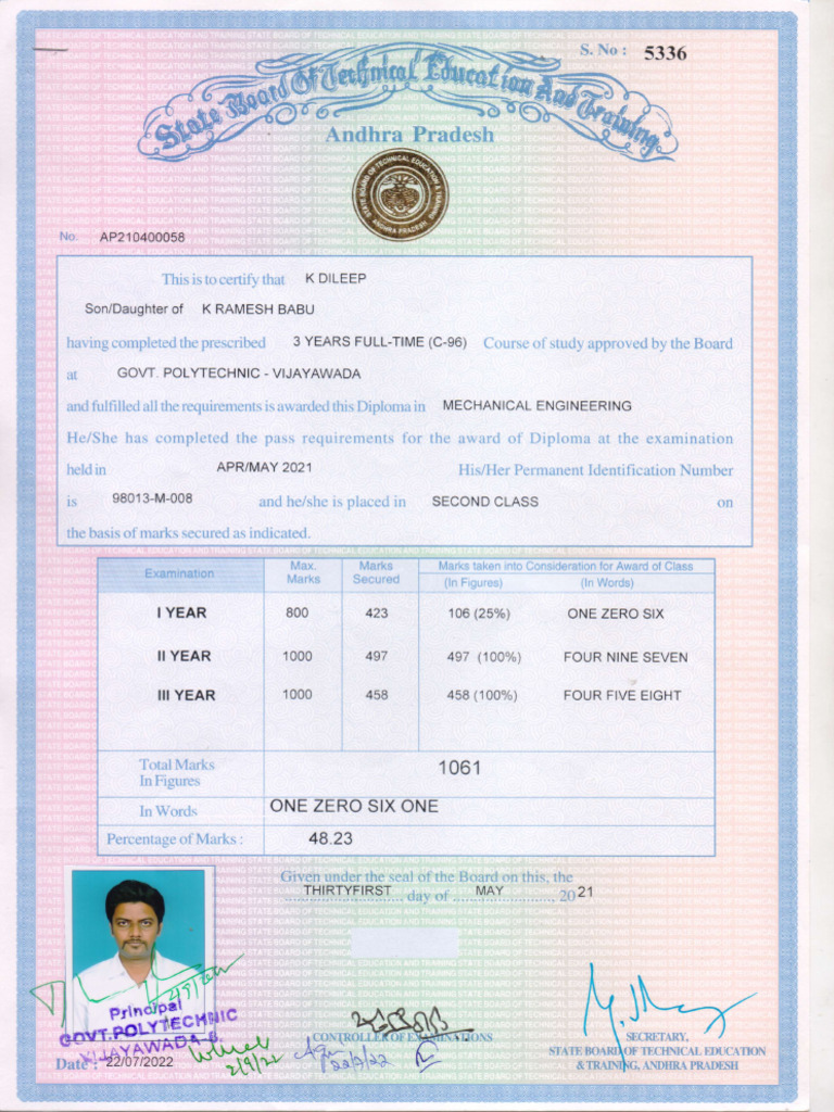 Dileep Diploma Certificate_compressed | PDF