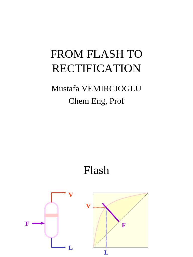 Flash Distillation to Rectification Process | PDF