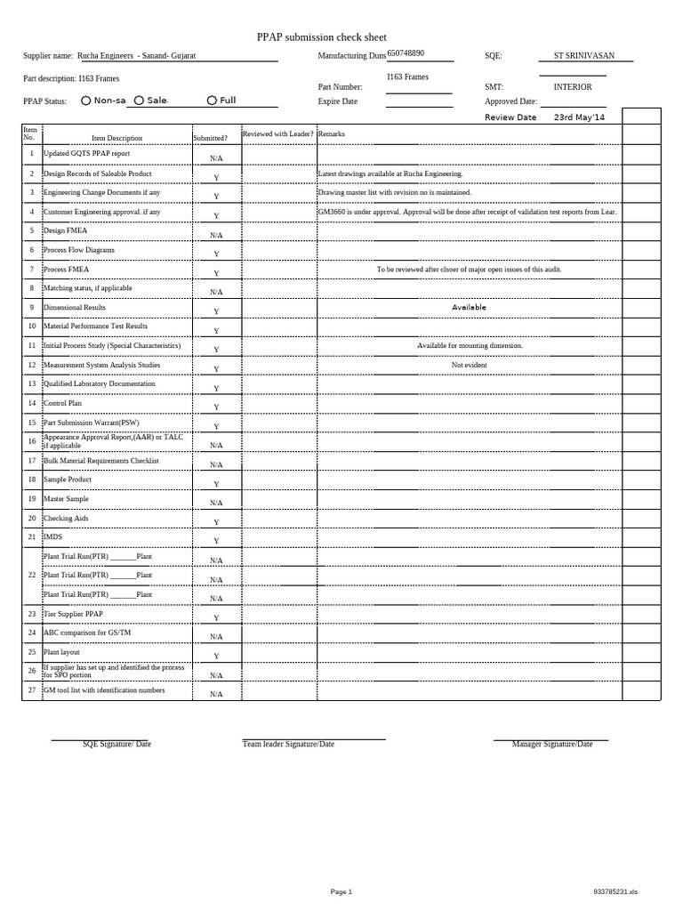 PPAP Check Sheet I163 Frames - Rucha | PDF