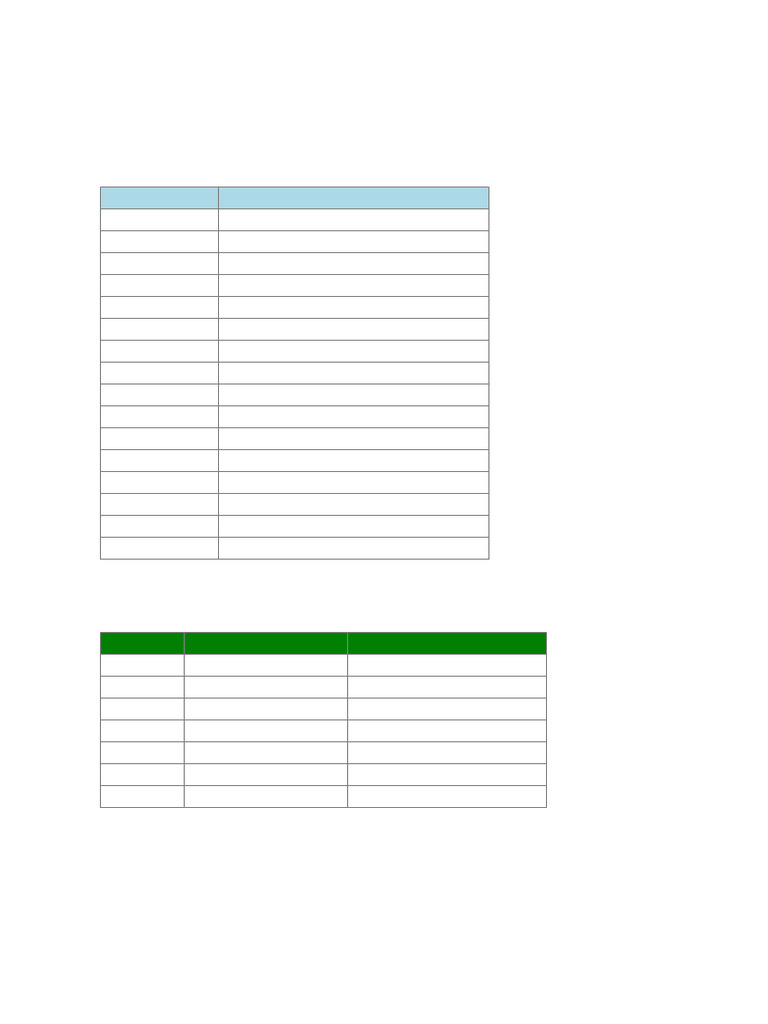 CSS Study Timetable | PDF