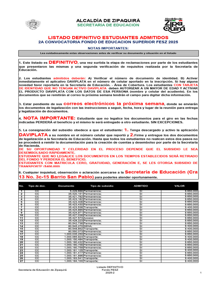 Listado Estudiantes Admitidos FESZ 2025 | PDF