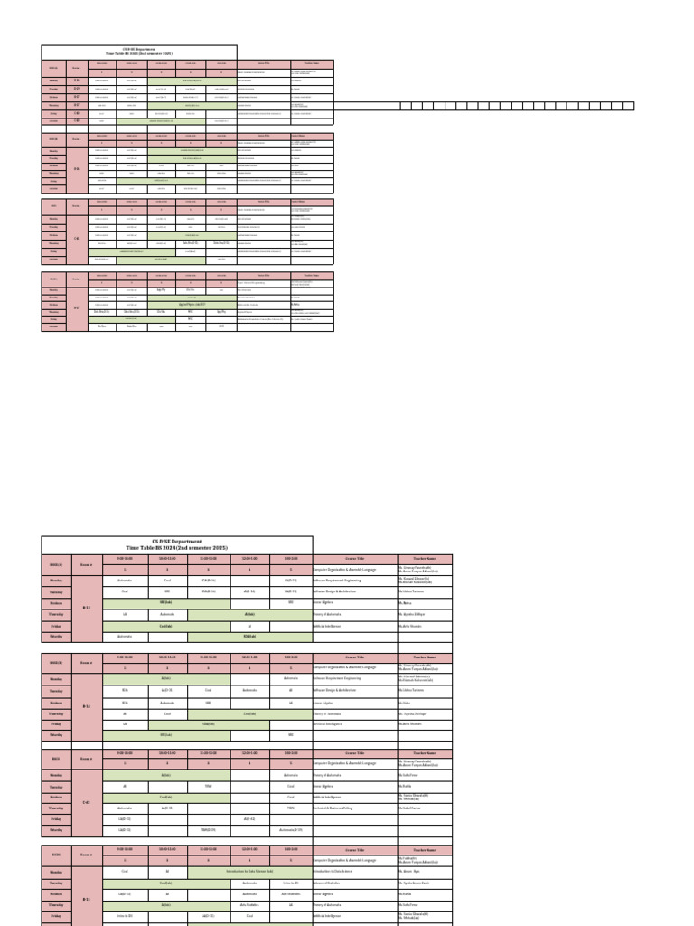 Time Table 2nd Sem 2025 | PDF | Information Technology | Computing