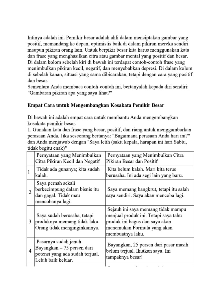 Empat Cara Untuk Mengembangkan Kosakata Pemikir Besar | PDF