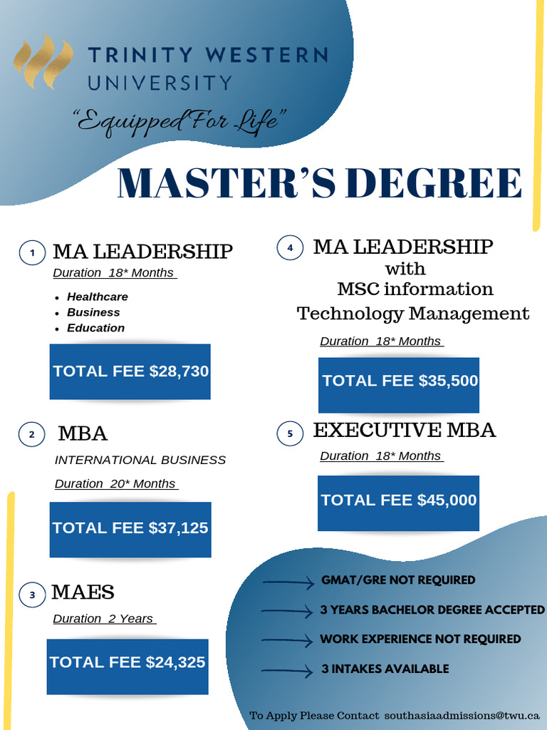 MBA and Executive Programs Overview | PDF