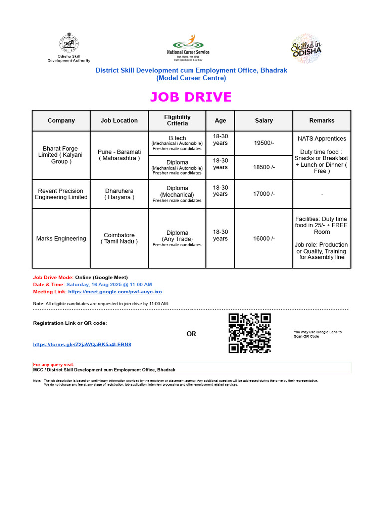 Job Drive for Freshers in Bhadrak | PDF