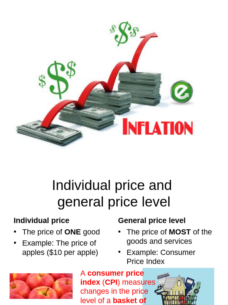 Chapter 3 Part 3 Summary of Inflation | PDF | Inflation | Deflation