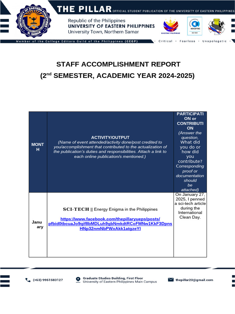 Dalmacion Lheianne Staff Accomplishment Report Second Sem | PDF | Public Sphere