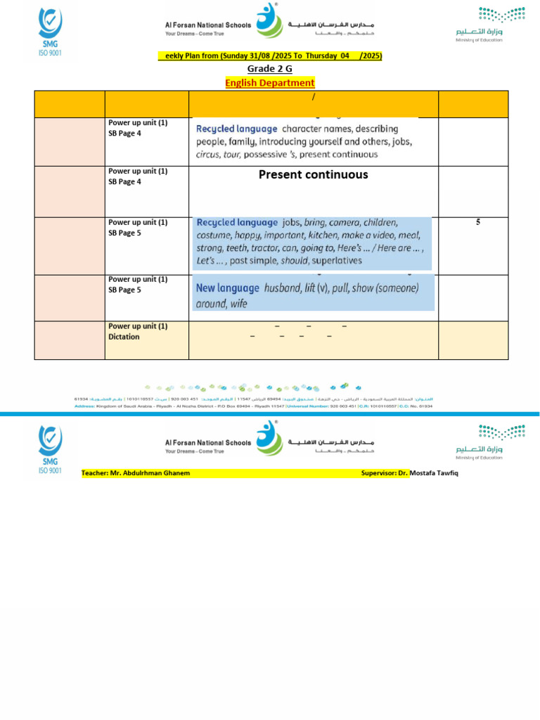 Weekly Plan Week 2 | PDF