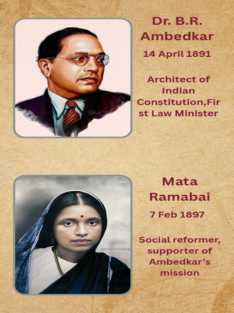 Icons of Scst Cell | PDF