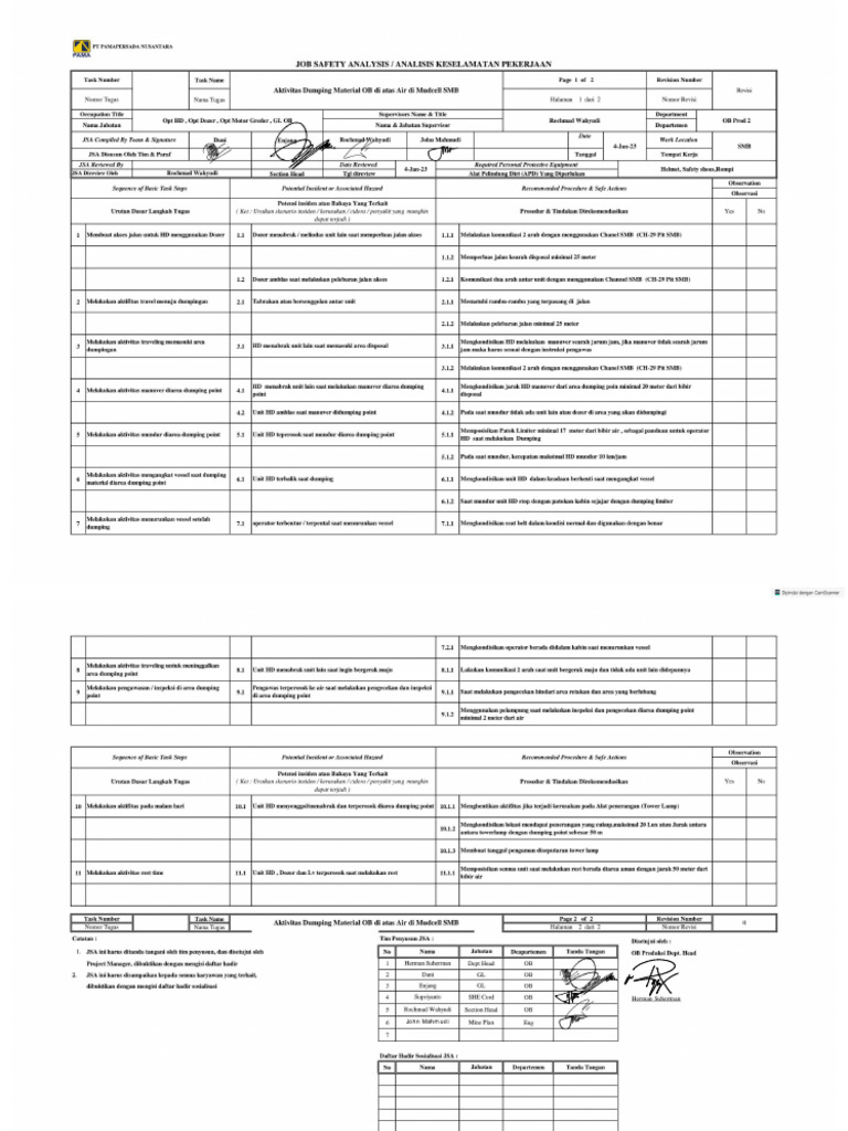 JSA DUMPING MATERIAL OB KE AIR DI SMB-1 - Signed-1 | PDF