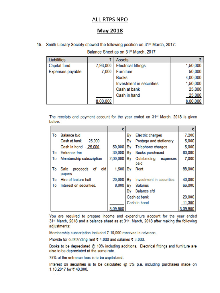 RTPS NPO Schedule Overview 2018-2025 | PDF
