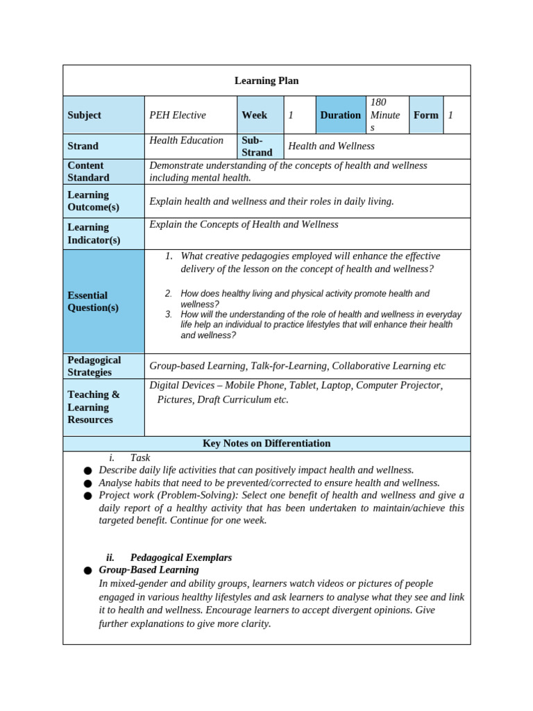 Elective PEH | PDF | Learning | Pedagogy