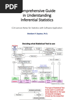 Interpreting Error Bars - BIOLOGY FOR LIFE | PDF | Statistics ...