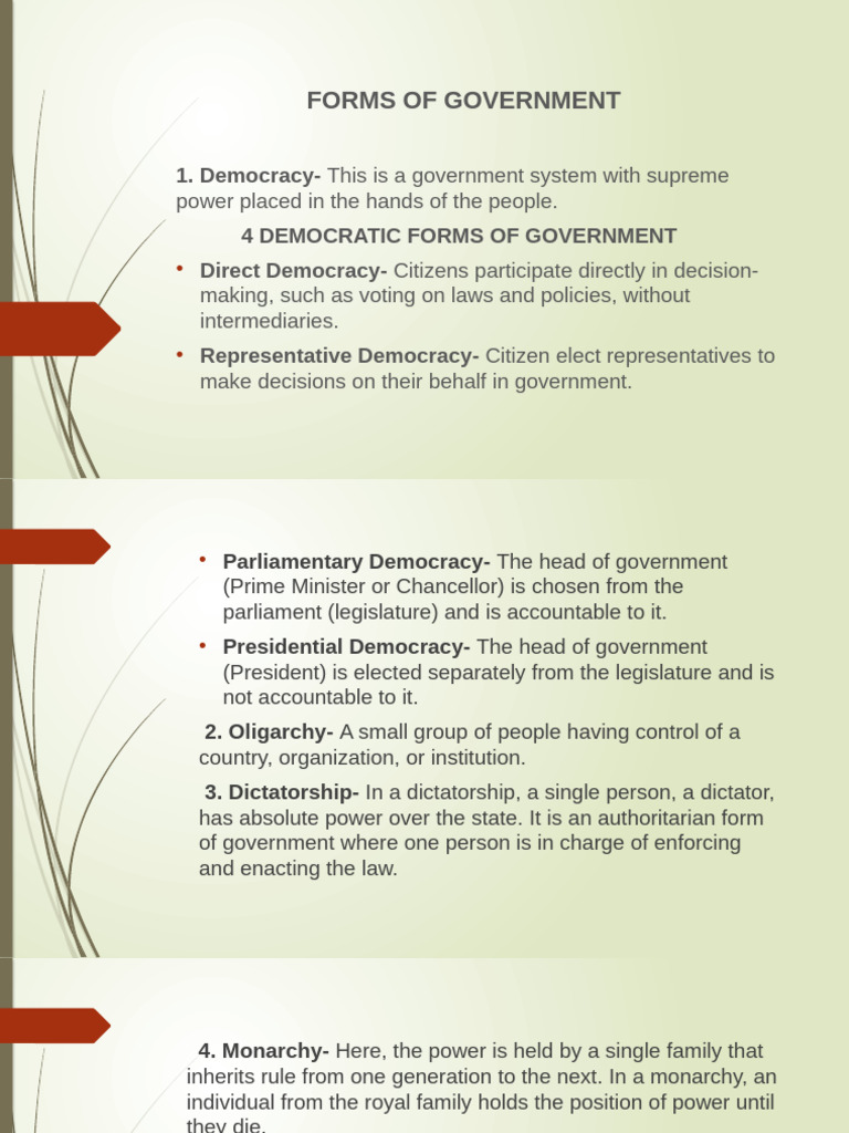 Fp. Forms of Government | PDF