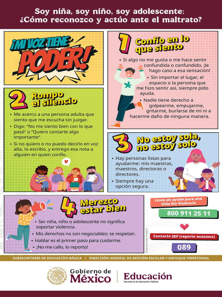 Mi Voz Tiene Poder Infografía 20AGO25 DIGITAL | PDF