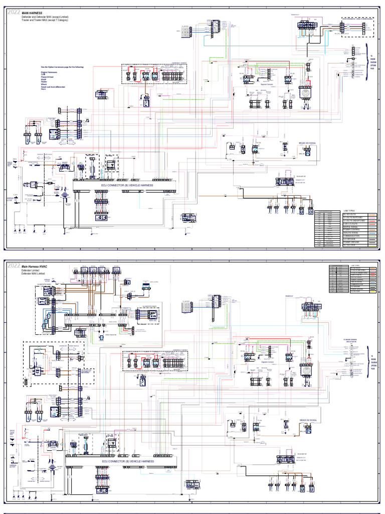 SSV 2022 DEFENDER - Wiring Diagram - 219101095 - WD91Y022 - en | PDF