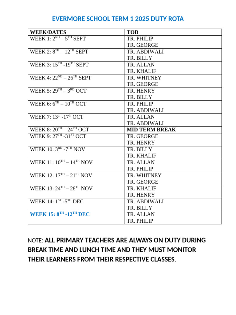 Evermore School Duty Rota 2025 | PDF