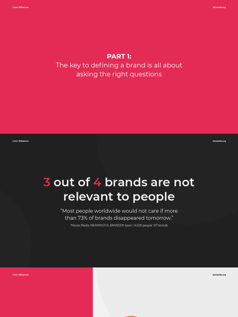 Key Elements For Defining Your Brand | PDF | Brand | Human Communication