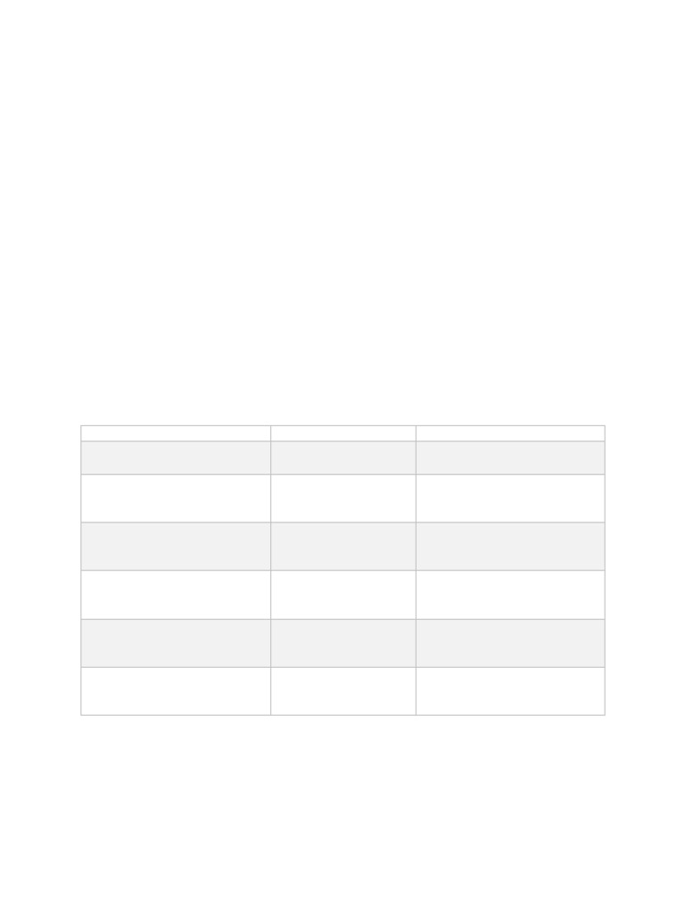 Bec Higher Writing 1 Javier Ruba | PDF | Adverb | Language Mechanics