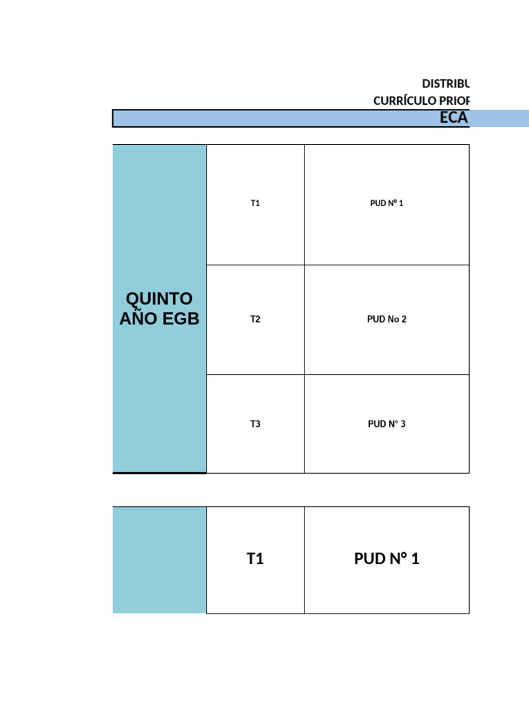 Matriz de Objetivos y Destrezas Desagragadas de ECA-Elemental | PDF ...