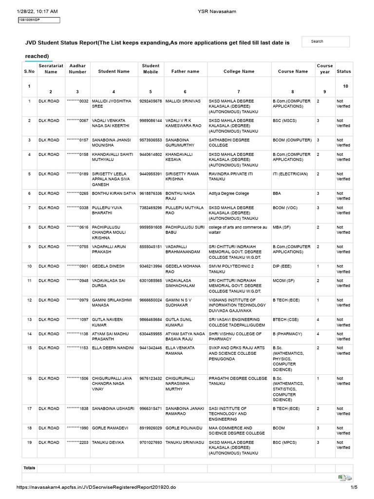 JVD 5 Steps Verification List | PDF
