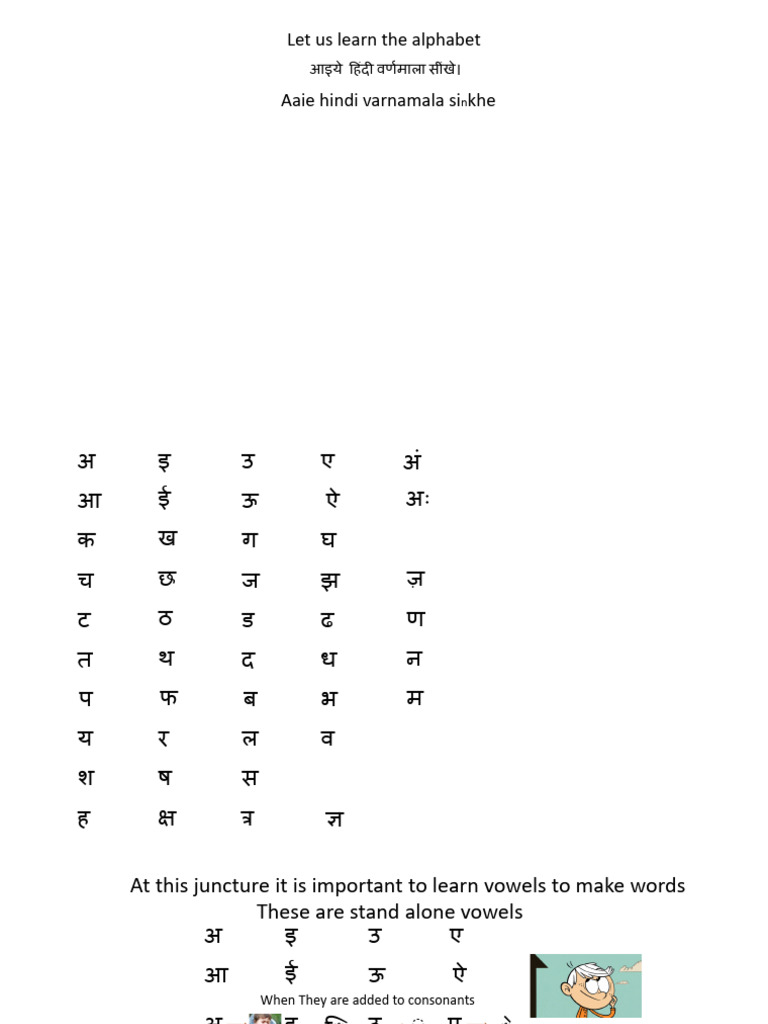 Hindi Lesson 2 | PDF