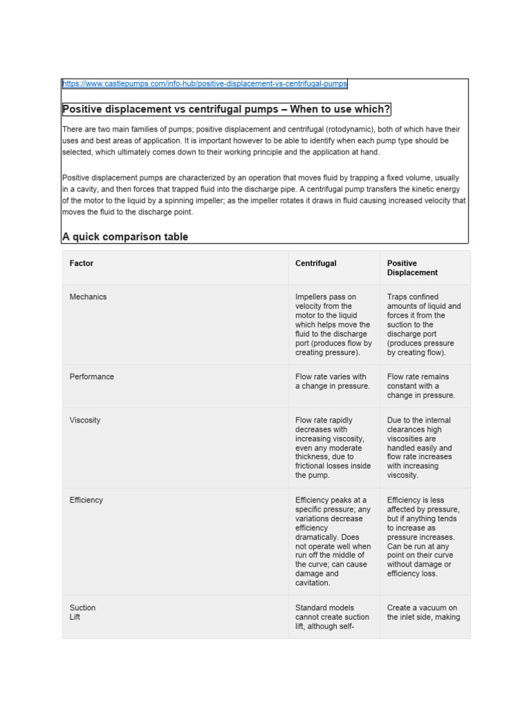 Positive Displacement vs Centrifugal Pumps | PDF | Pump | Fluid Mechanics