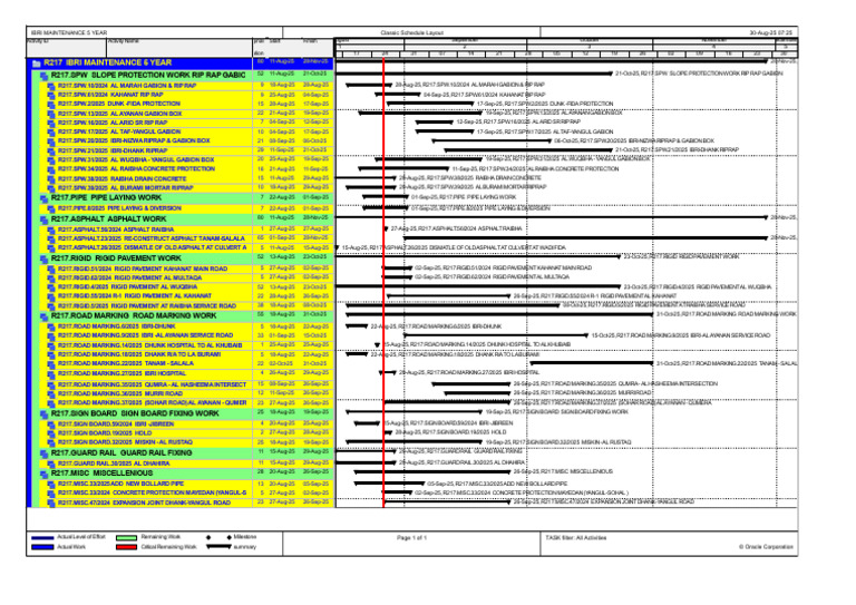 1prohram P6 Wo Wise 30.8.25 | PDF | Road Surface | Building Materials