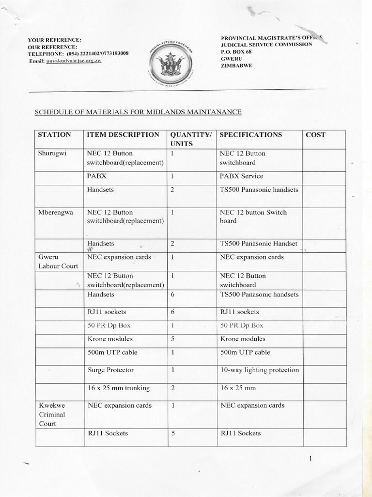 Schedule of Materials For Midlands Province Switchboard Maintenance | PDF