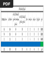 Sentrol 1078 1076 Series Magnetic Contacts Data Sheet | PDF | Switch ...