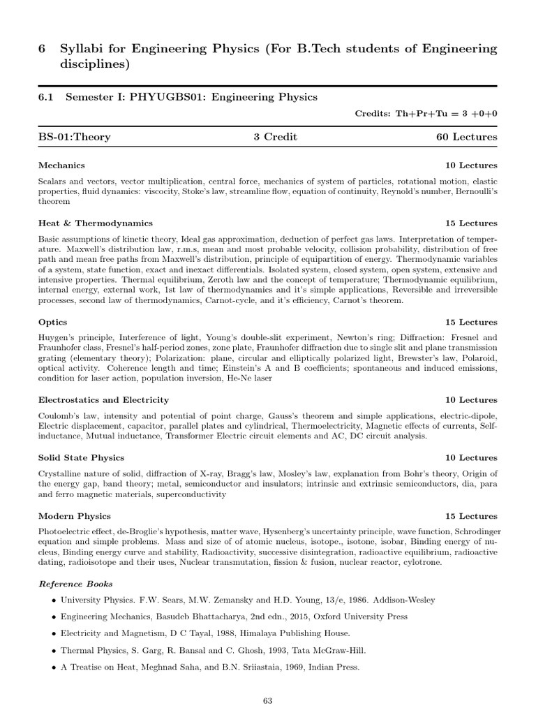Syllabus Engineering Physics | PDF | Thermodynamics | Diffraction