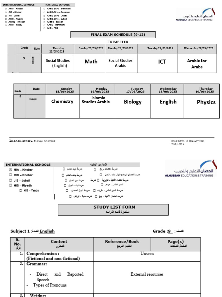 G-9 Study List T3 | PDF