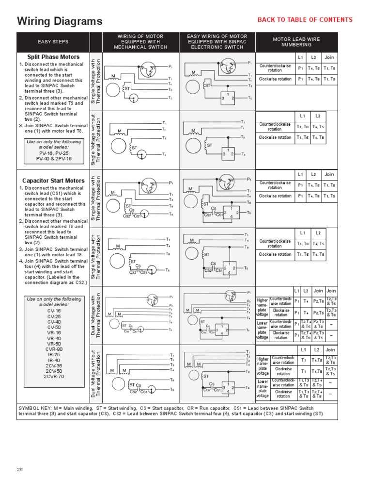 Wiring Diagrams: Split Phase Motors | PDF | Switch | Capacitor