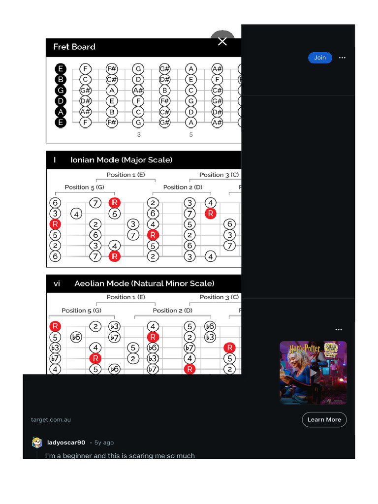 Ultimate Guitar Cheat Sheet V2 | PDF | Chord (Music) | Musicology