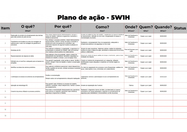 5w1h Diego Lima | PDF
