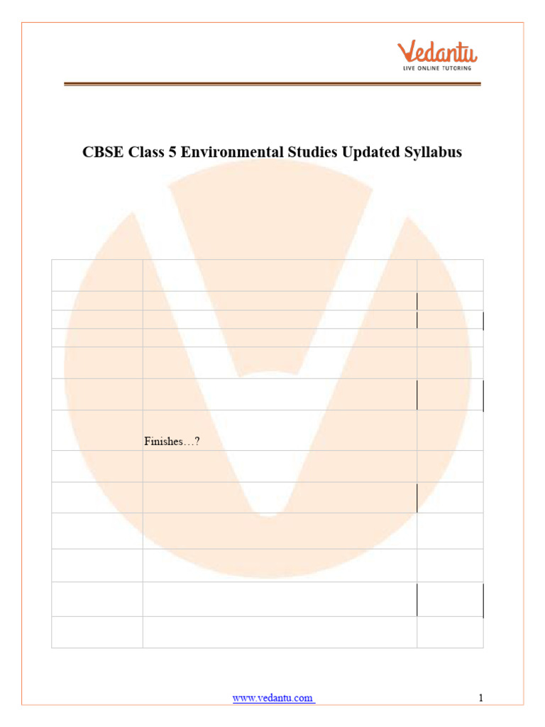 CBSE Class 5 EVS Syllabus Overview | PDF | Senses | Seed