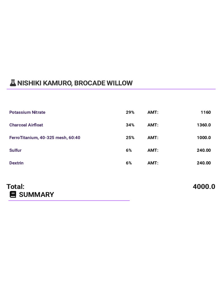 Nishiki Kamuro, Brocade Willow - Calculation | PDF
